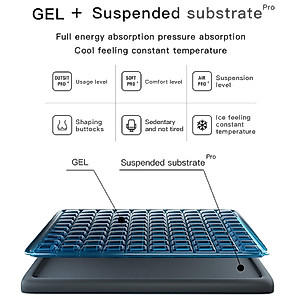 INSBES Seat Cushion for Office Chair - Germany Gel, Cooling Pad, Tailbone Pain Relief, Coccyx Support, Memory Foam Butt Pillow for Car, Wheelchair, Sciatica, Preesure Sore