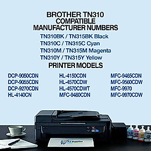 AZ Remanufactured Toner Cartridge Set Replacement for Brother TN310 use in DCP-9050CDN DCP-9055CDN DCP-9270CDN HL-4140CN HL-4150CDN HL-4570CDW (Black, Cyan, Magenta, Yellow, 4-Pack)