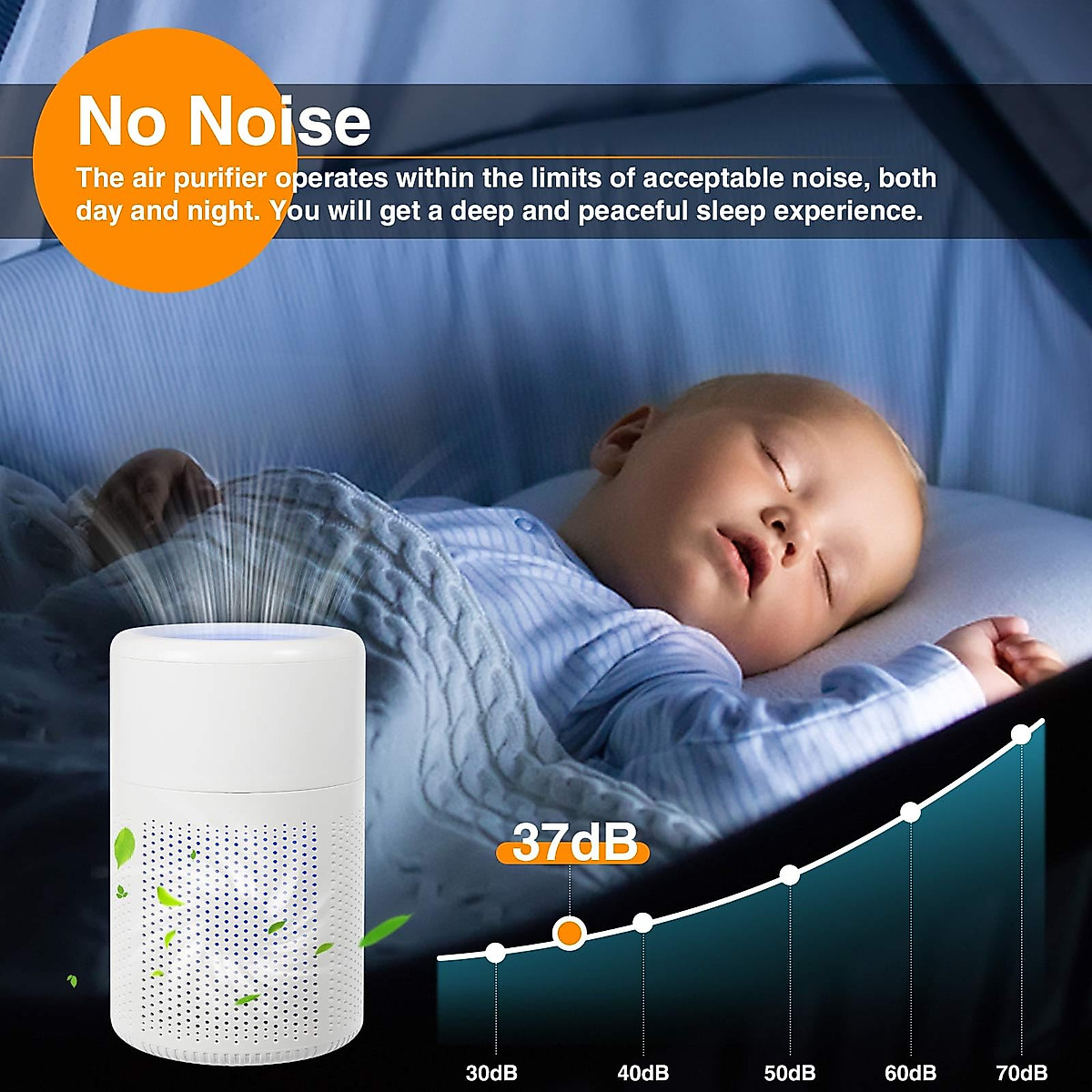 Air Purifiers HEPA Air Purifier for Home with USB Cable, 20db Quiet Air Cleaner Air Filter Eliminator for Bedroom Desktop Office Living Room for Pet, Pollen, Smoke Odor Pollutants