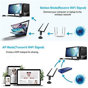 1200Mbps USB WiFi Adapter Wireless Network Adapter for Laptop/Computer/Notebook with Extension Cable and Base, Compatible with Windows 11/10/8/7/XP & Mac OS X