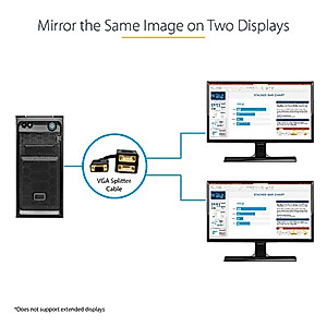 StarTech.com 1 ft. VGA to VGA Splitter Cable - M/F Dual Monitor Video Cable Splitter (VGASPL1VV) Black