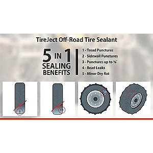 Lawn Mower Off-Road Tire Sealant - Flat Tire Protection Kit with Sealant Injector - 5-in-1 Tire Repair & Prevent Flat Tires caused by bead leaks, punctures, minor dry rot - Extend Tire Life