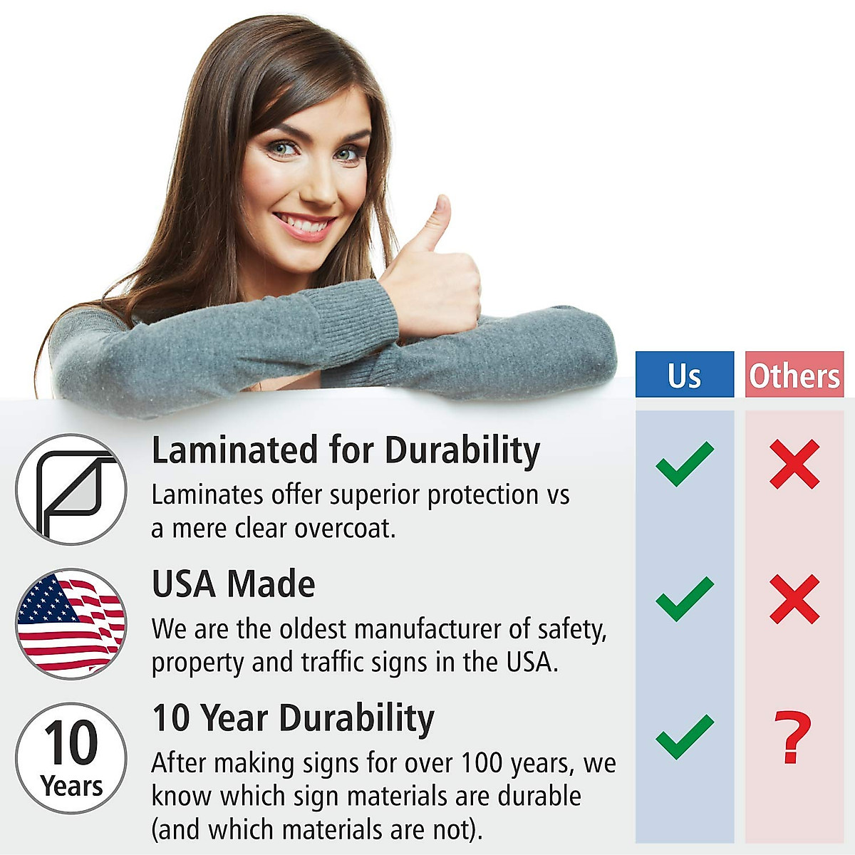 "Add Your Own Message" Customizable Sign By SmartSign | 12" x 18" Aluminum