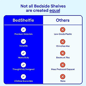 BedShelfie Bedside Shelf for Bunk Bed & Top Bunk, College Dorm Room Essentials, Loft Bed Accessories, Clip On Nightstand Snack Organizer, Bed Side Table Tray Shelfie Storage - Original Natural Wood