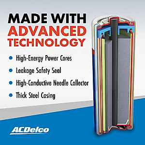 ACDelco 24-Count C Batteries, Maximum Power Super Alkaline Battery, 7-Year Shelf Life, Reclosable Packaging