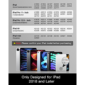 Stylus Pencil 1st Generation for iPad 9th&10th Generation with Palm Rejection, Tilt Sensitivity, Stylus Pen Compatible with iPad Pro 11/12.9, iPad 10/9/8/7/6, iPad Mini 5/6, iPad Air 3/4/5