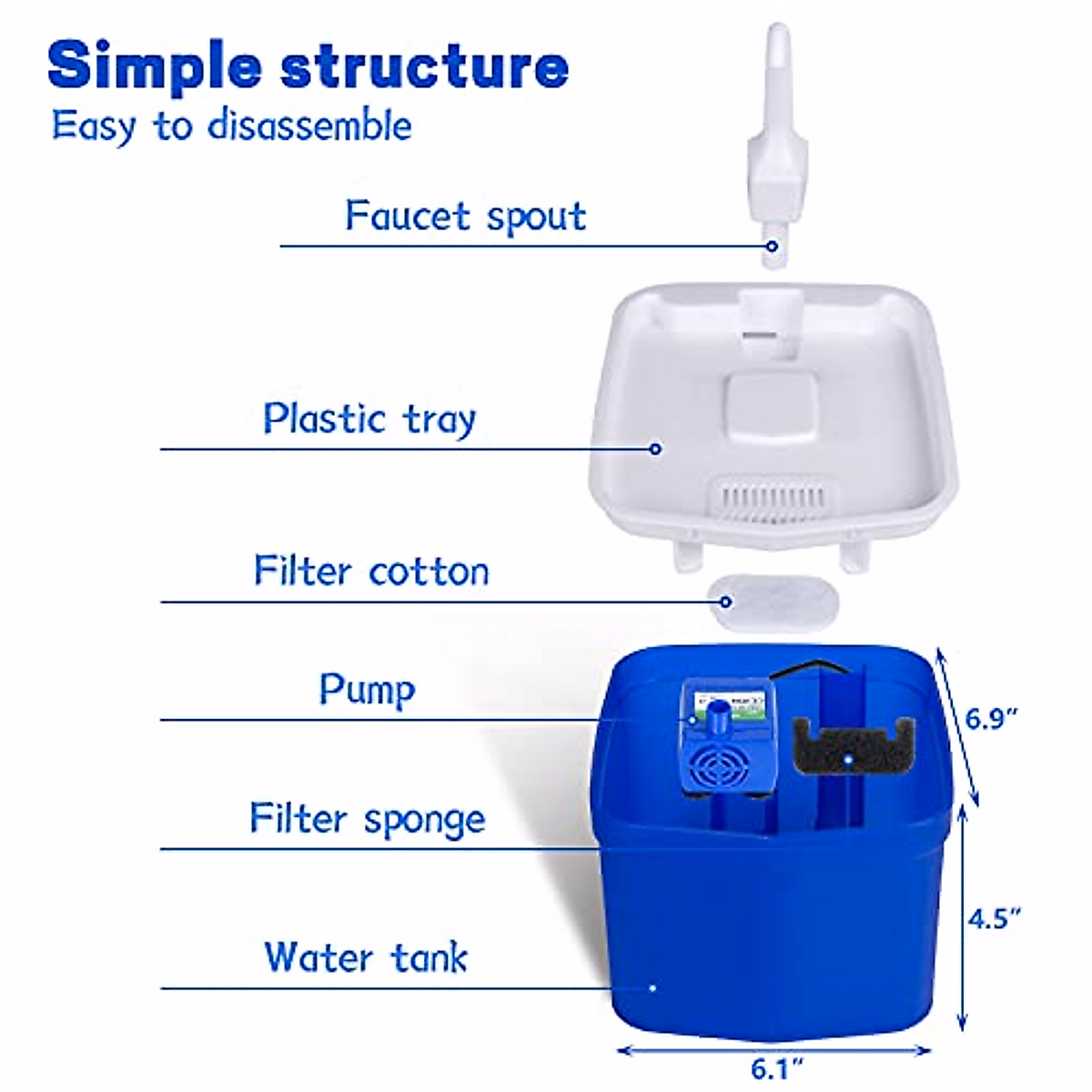 Cozyieland Automatic Cat Pet Water Fountain, Faucet spout, Translucent LED Light, 67oz, Ultra Quiet, AC Adapter (Blue)