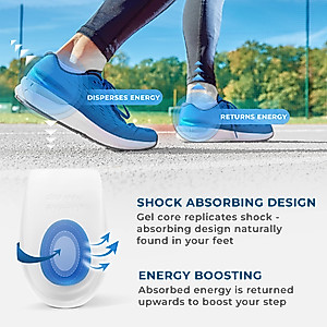 Figly Heel Cushions for Heel Pain Relief (4 Pack) - Gel Heel Cups Heel Pain Gel Heel Cushion Inserts Heel Pads Men Women Plantar Fasciitis Heel Cups Heel Inserts Men Shoe Heel Spur Relief Products