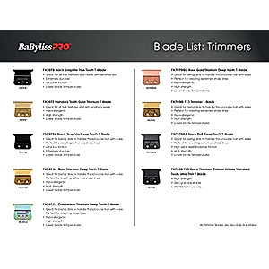 BabylissPRO Ultra-Thin Zero-Gap Replacement Blade