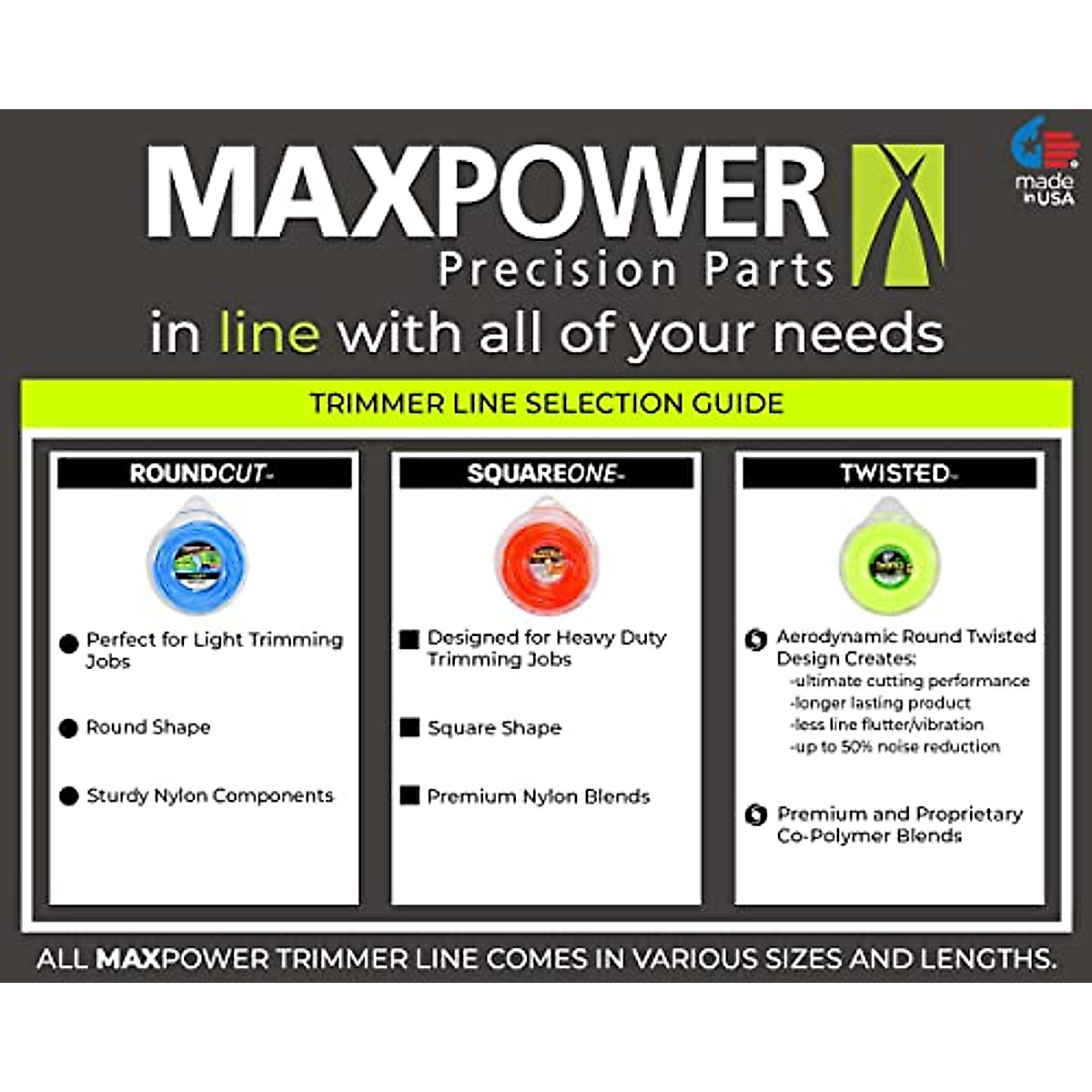 MaxPower 338812 .065-Inch Premium Twisted Trimmer Line, 420-Foot Length,Yellow