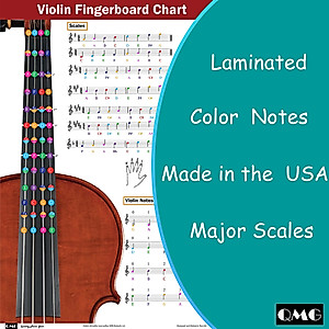 QMG Violin Fingering Chart with Color-Coded Notes, Learn Violin Scales Techniques Suitable for All Levels