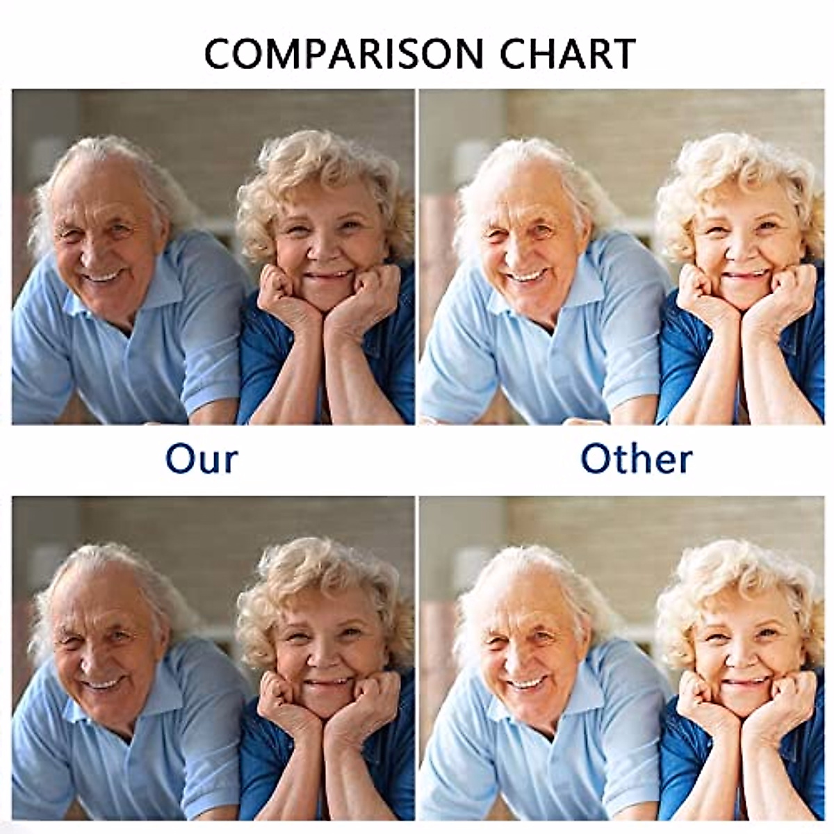 Digital Cameras for Photography Digital Camera,1080P HD 20MP Compact Mini Video Camera Rechargeable Camera with 8X Digital Zoom Pocket Camera for Beginners/Seniors/Adult/Teenagers/Kids/Students (Colo