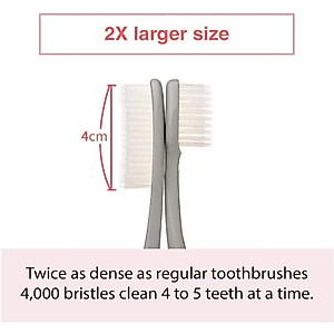 Samjung Wangta Soft Toothbrush, 6 Pack (Charcoal) – Best Manual Toothbrush for Maximum, Efficient Cleaning and Sensitive Gums and Teeth