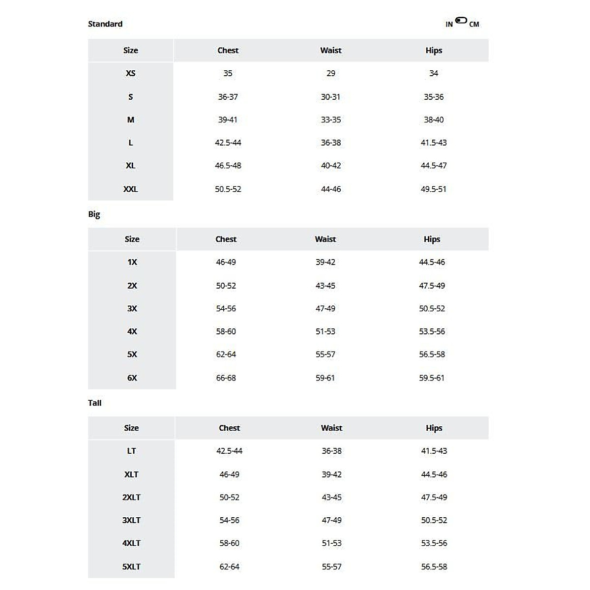 Columbia Men's Watertight II Jacket, Mountain Red, Large