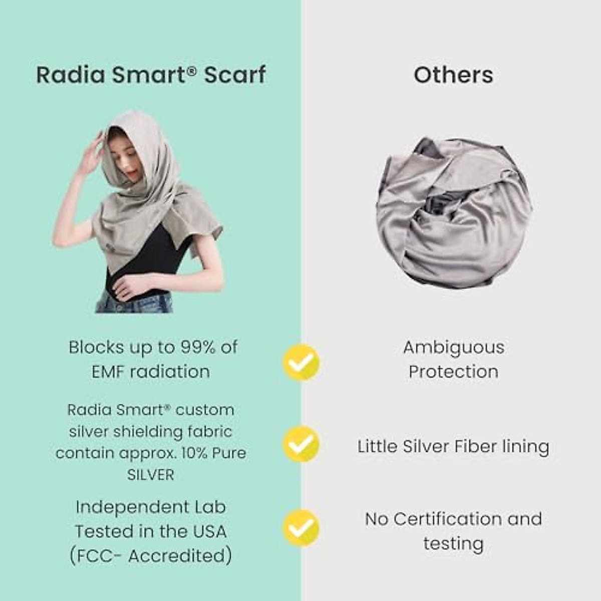 Radia Smart® EMF Protection Scarf, Silver Fiber Fabric, RF Blocker Radiation Protection, 5G, WiFi, Cellular, Bluetooth. High Shielding Efficiency. Multiple Ways To Wear.