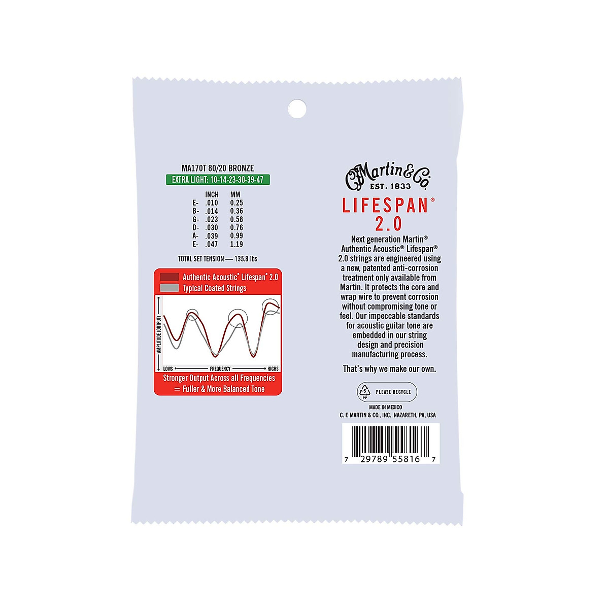 Martin Authentic Acoustic Guitar Strings, Lifespan 2.0 Treated, Extra Light, 80/20 Bronze