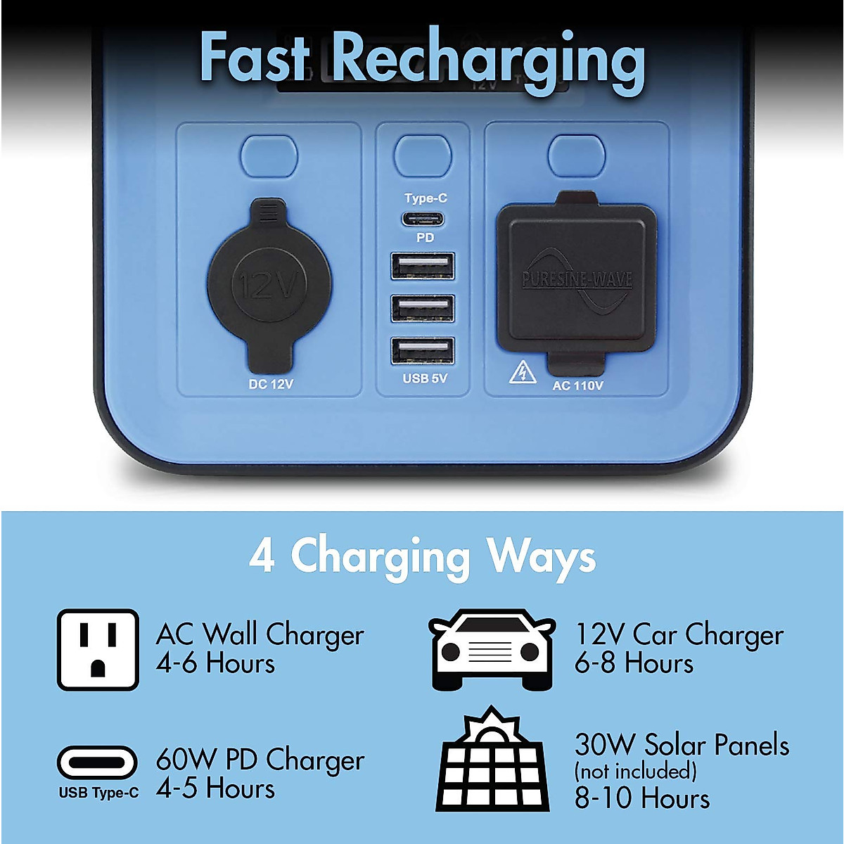Powermax Portable Power Station 230Wh, Solar Powered Generator with Dual Fan Cooling, Backup Power Supply for Outdoor, Camping and Emergency