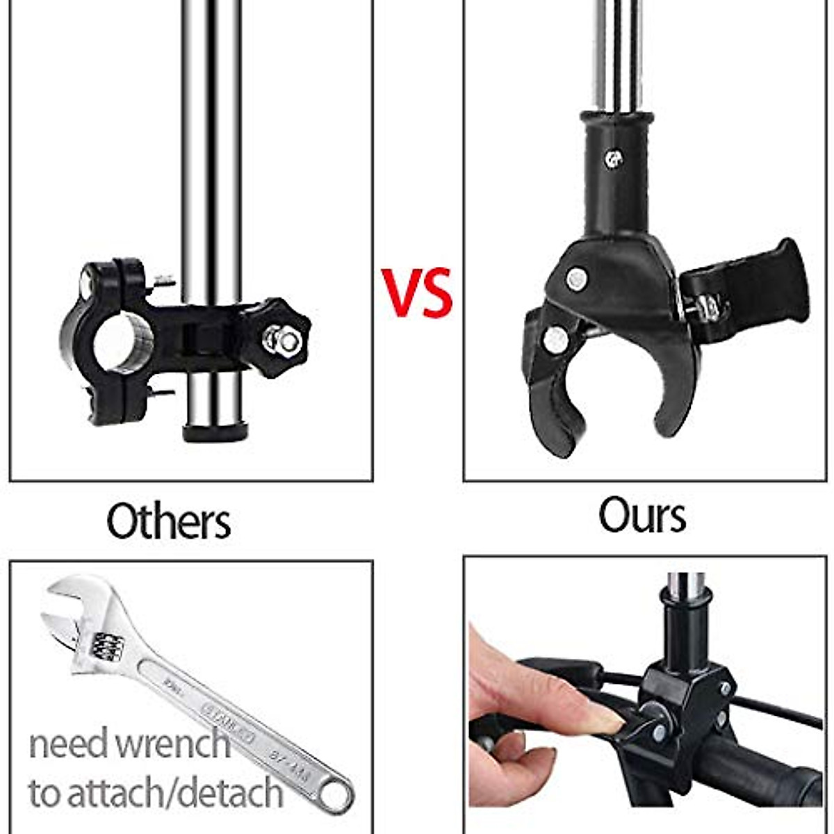Umbrella Mount Holder, Adjustable Umbrella Mount Stand No Need Wrench to Attach/Detach Umbrella Clamp for Wheelchairs, Walker, Rollator, Biycle, Pram, Stroller, Black