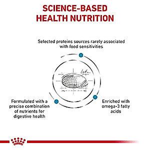 Royal Canin Canine Selected Protein PW Dry Dog Food, 30.8 lb