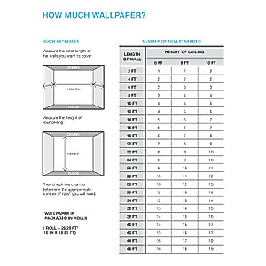 Disney Winnie The Pooh Toile Beige Peel & Stick Wallpaper by RoomMates, RMK12622RL