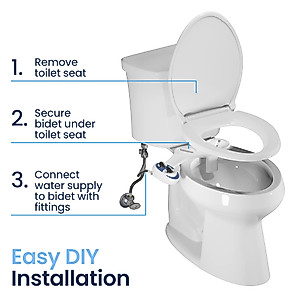 LUXE Bidet NEO 120 - Self-Cleaning Nozzle, Fresh Water Non-Electric Bidet Attachment for Toilet Seat, Adjustable Water Pressure, Rear Wash (White)