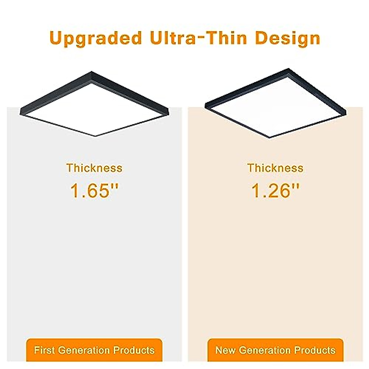 Mcacggo 2x2 FT LED Flush Mount Panel Light 5000K 4000K 3000K Selectable & Dimmable, Black Square Surface Mount led Ceiling Light, 40W, 4400LM, 100-277V, ETL Listed, 2 Pack