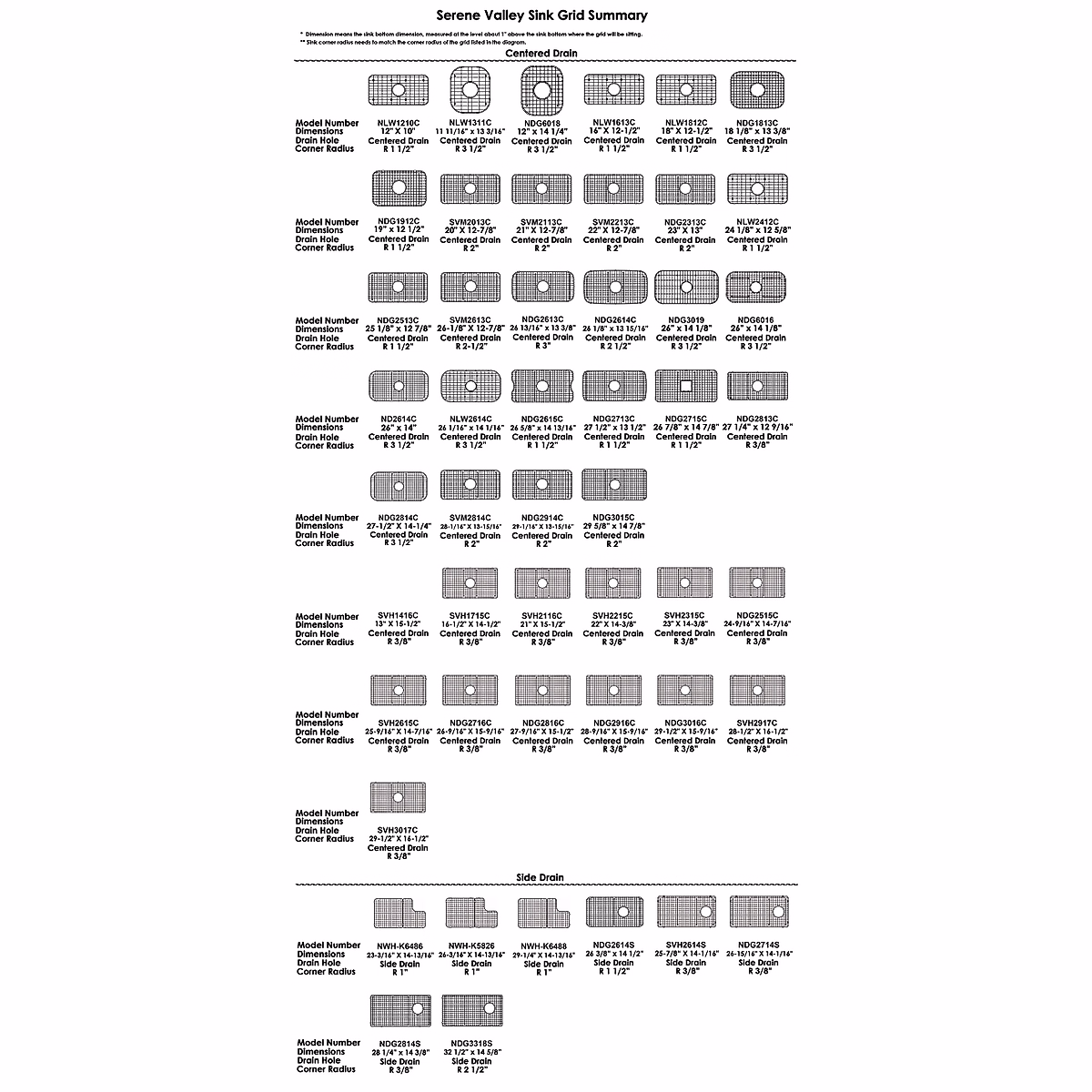 Serene Valley Sink Bottom Grid 27-9/16" X 14-7/16", Centered Drain with Corner Radius 3/8", Sink Protector SVH2815C