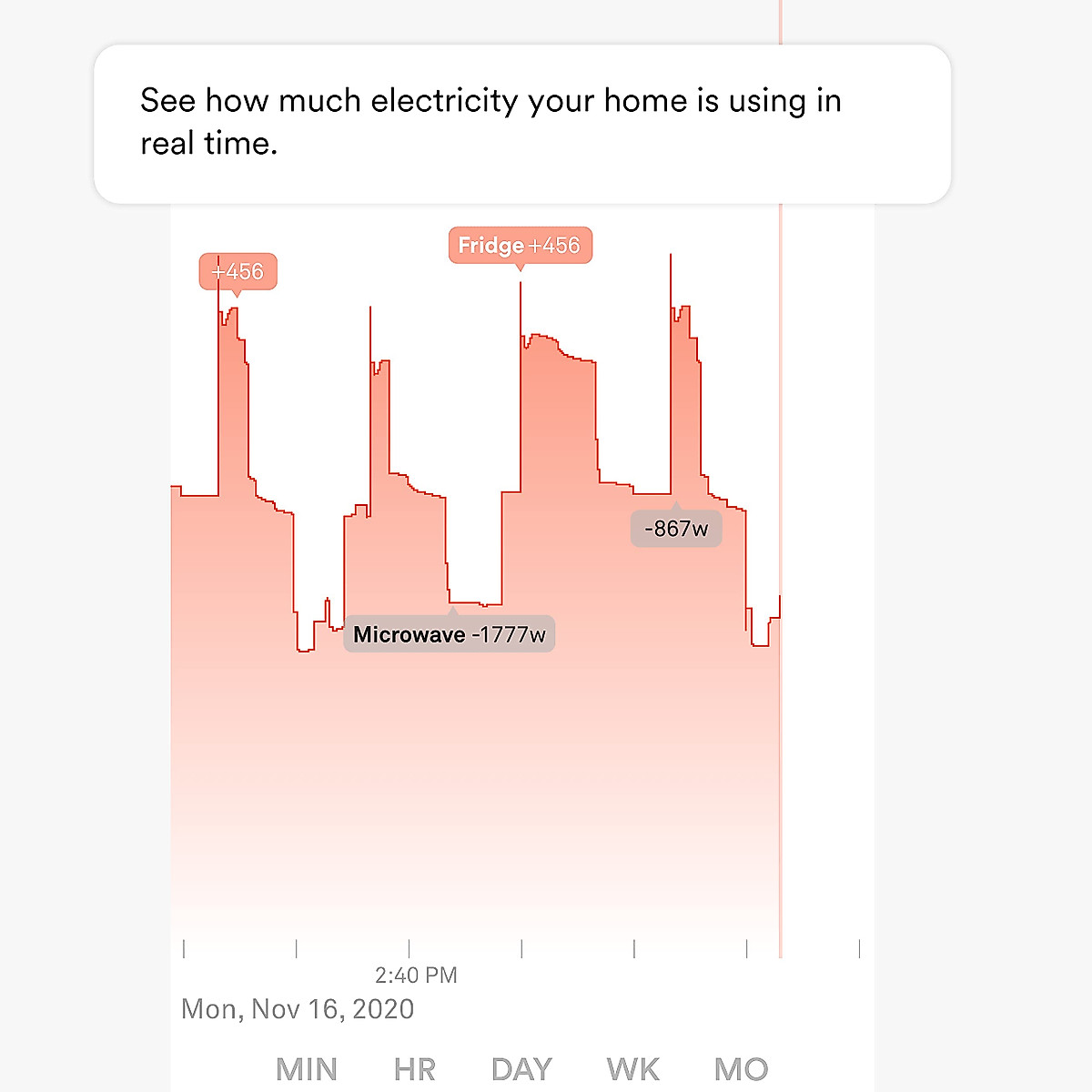 Sense Flex Home Energy Monitor