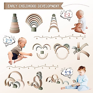 MCGMITT Rainbow Stacking Toy, Silicone Rainbow Stacker for Toddlers, Montessori Nesting Blocks, Building Creative Color Shape Matching Toy Set, 7 Layers