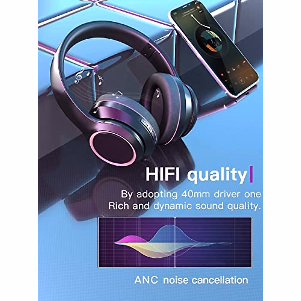 Tumwove Active Noise Cancelling Headphones Bluetooth Headphones Bluetooth 5.0 Wireless Over Ear Headset with Hi-Fi Deep Bass Low Latency Game Mode Quick Charge 80H Playtime with Mic for Travel Work