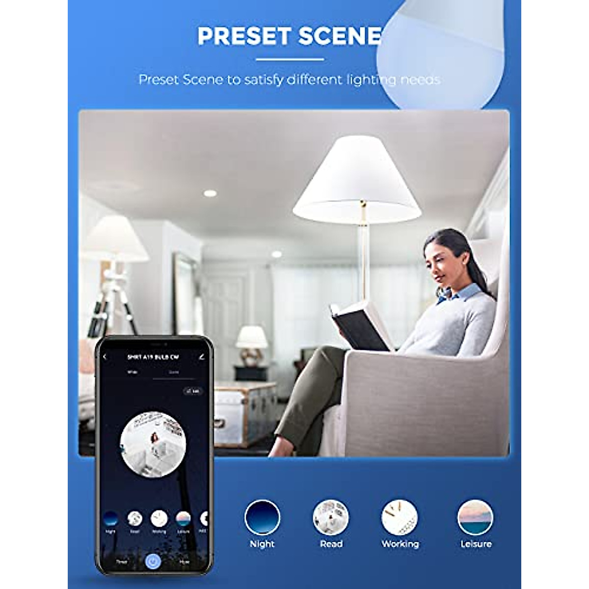 LOHAS Smart Light Bulb Work with Alexa, Google Home & Siri, A19 WiFi LED Bulb Daylight 5000K, 9W 60W Equivalent, Dimmable, 850LM