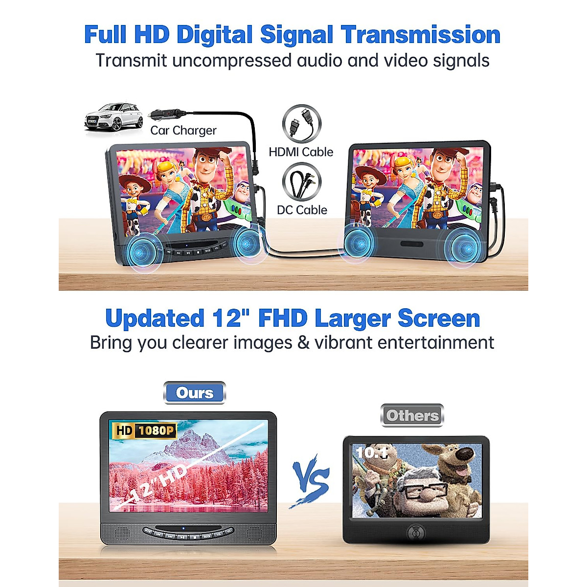 12" Portable DVD Player for Car with 1080P HDMI Input, FELEMAN Car DVD Player Dual Screen with Full HD Digital Signal Transmission, 5-Hour Rechargeable Battery, Support USB, Last Memory(1 Player+1 Mon