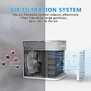 Portable Air Conditioner Fan, Mini Personal Air Cooler Fan with 3 Speed Mode, and USB Input & 7 Colors Night Light, Small Humidifier Air Cooler Desk Table Fan for Home, Office and Room