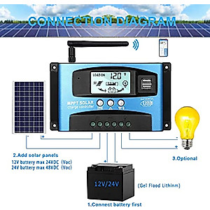 Y&H 100A 12V/24V MPPT Solar Charge Controller w/LCD Display Dual USB and WiF, Solar Panel Regulator fit for Gel Flooded and Lithium Battery Model: BL912-100A-WIF (Blue)