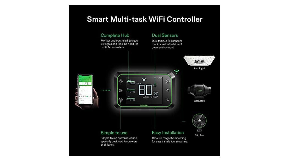 Optimize Growth with VIVOSUN GrowHub E42 Controller
