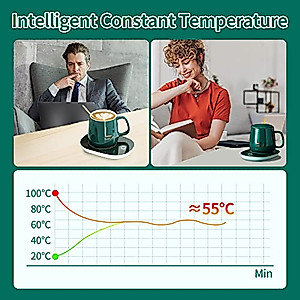 Coffee Cup Warmer with Automatic Sensor Switch, Candle Warmer Plate with Beautifully Packaged Box (Mug, Spoon, Mug Warmer, Upscale Box), Mug Warmer 122°F--131°F for Heating Coffee, Milk, Tea, Candles.