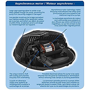 Aquascape 91113 1800 Pond AquaForce 3600 GPH Submersible Pump, Black