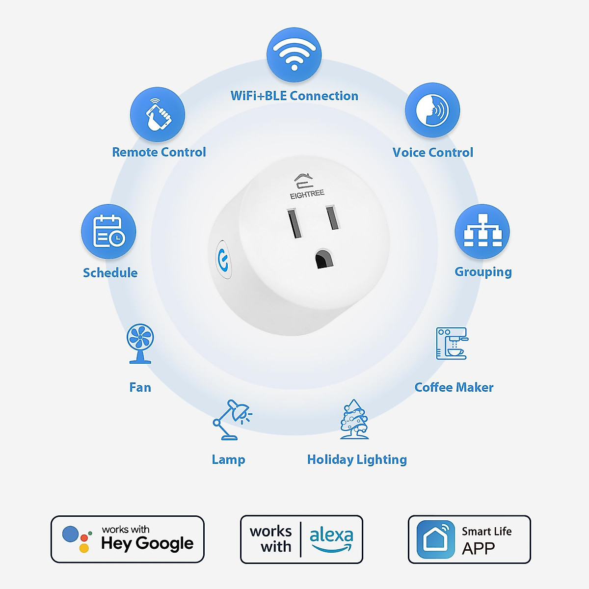 Smart Plug 5GHz, EIGHTREE Smart Plug Compatible with Alexa & Google Home, 5GHz & 2.4GHz WiFi, Smart Socket with Remote Control & Timer Function, No Hub Required
