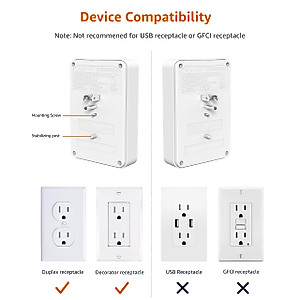 Amazon Basics 6 Outlet Rectangle Wall-Mount Surge Protector, 1080 Joules