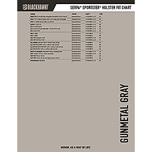 BLACKHAWK Serpa SpoRusseter Belt Holster For Glock 17 Right Hand,Gun Metal Gray