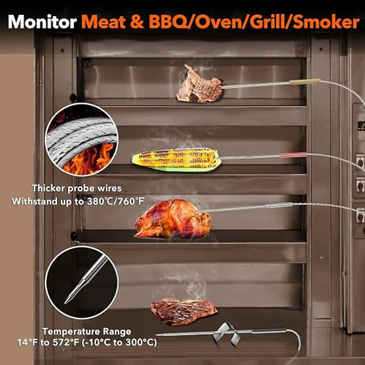 Wireless Meat Thermometer, Guichon Digital Meat Thermometer, 4 Probes Food Thermometer for BBQ, Grill, Oven, Smoker, Grill Thermometer with 500FT Remote Range