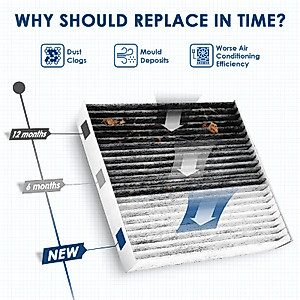 KURIMUP Premium Cabin Air Filter with Activated Carbon,Replacement for CF11663, Fit for Buick Enclave 08-17, Chevrolet Traverse 09-17, GMC Acadia 07-16, Saturn Outlook 07-10.