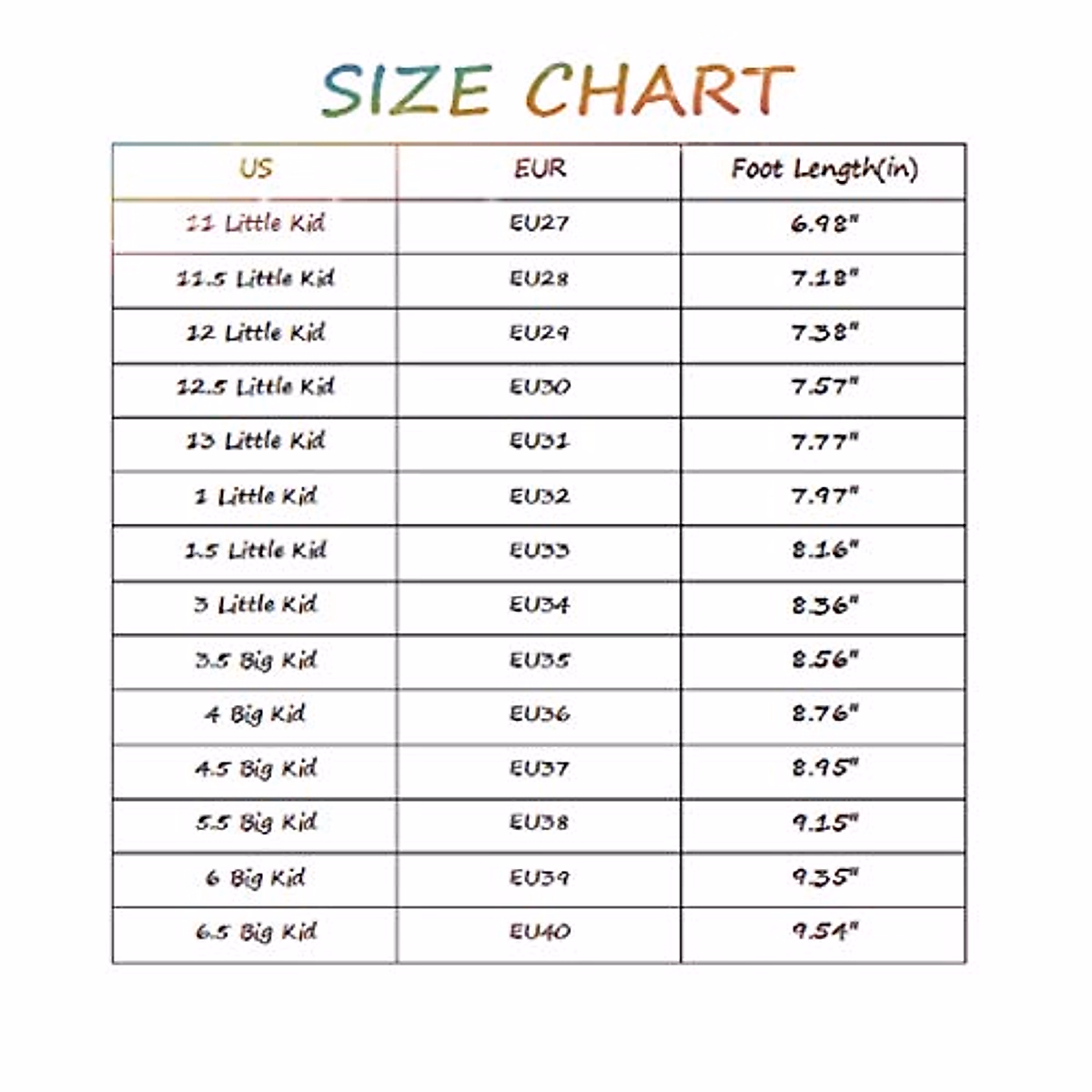 Ehauuo Kids Wheels Shoes with Lights Rechargeable Roller Skates Shoes Retractable LED Flashing Sneakers Wheels Shoes for Unisex Girls Boys Beginners Gift