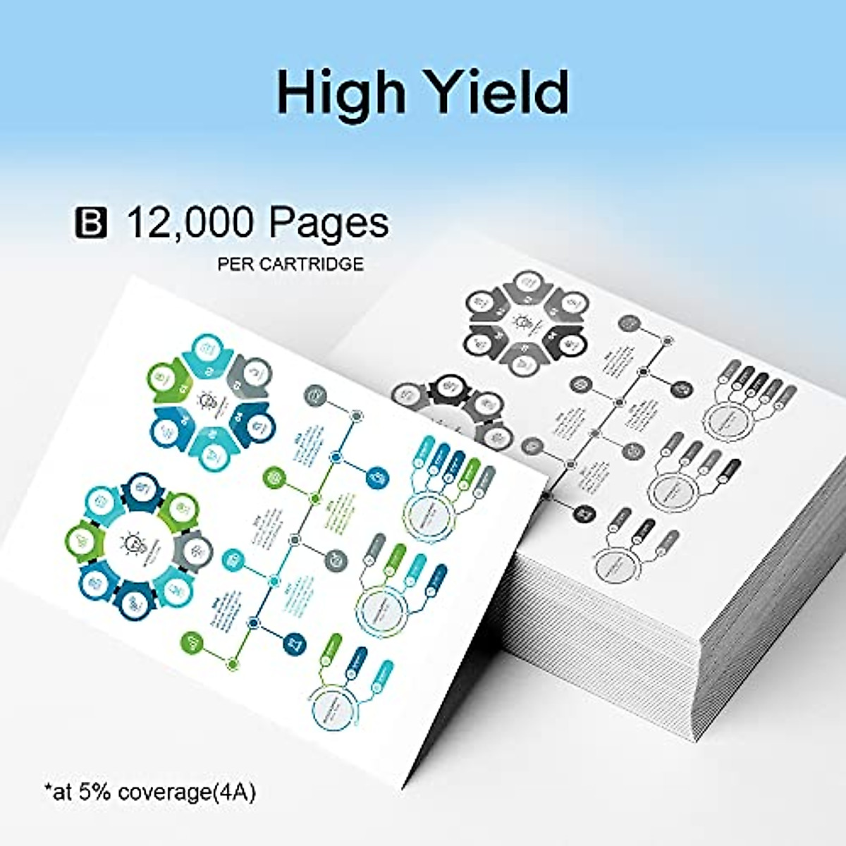 Cruxer 4-Pack Compatible Drum Unit Replacement for Brother DR730 DR-730 DR 730 Used for MFC-L2710DW DCP-L2550DW HL-L2350DW HL-L2390DW MFC-L2750DW HL-L2395DW Printer