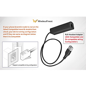 RJ9 Plug to USB Headset Adapter Compatible with Plantronics Jabra Sennheiser Wireless DECT Headsets for Use with Computers PC Laptop Mac Tablet Window Softphones Devices