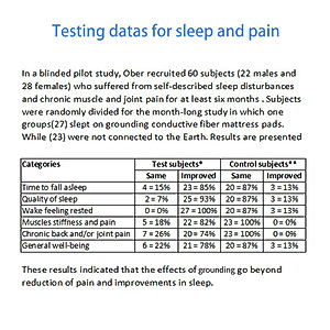Grounding Pillowcase with Grounding Connection Cord Silver Fiber for Better Sleep Connection, Anxiety and Snore Relief 20 30inch 1pc