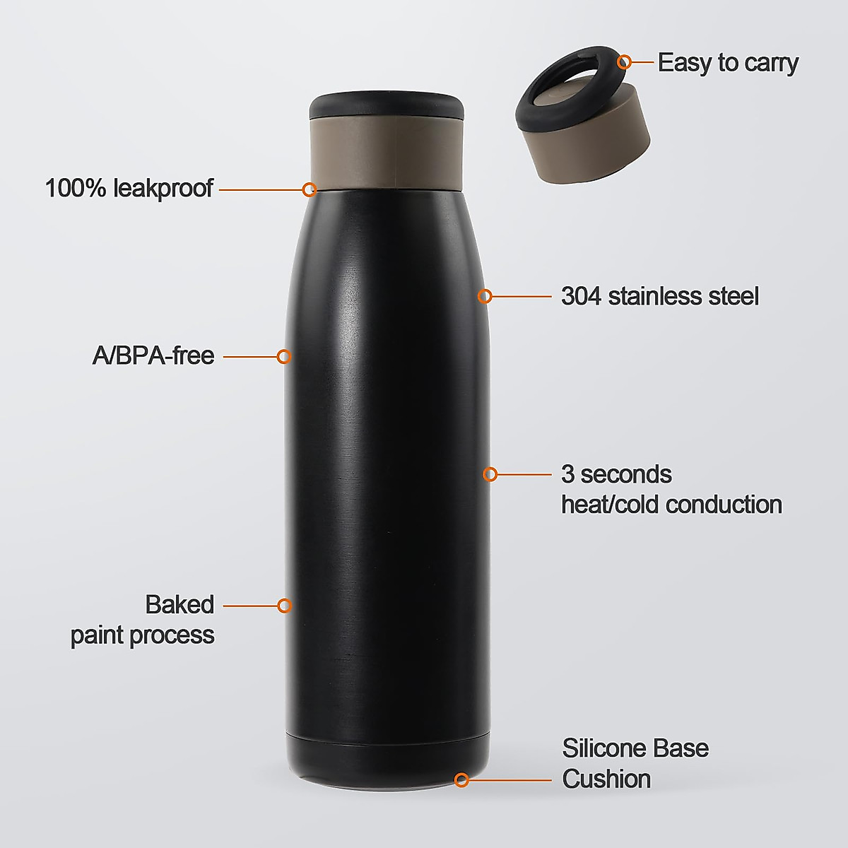 14 oz Travel Coffee Tumbler with Lid, Stainless Steel Double Walled and Vacuum Insulated Tumblers,Coffee Thermos Watter Bottle for Gift, Shake the Travel Coffe Mugto Get the Walls Cold/Hot(Black)