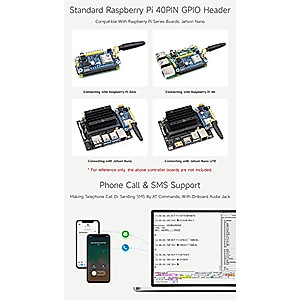 Waveshare R800C GSM/GPRS HAT Compatible with Raspberry Pi and Jetson Nano, Support 2G Communication Phone Call and SMS