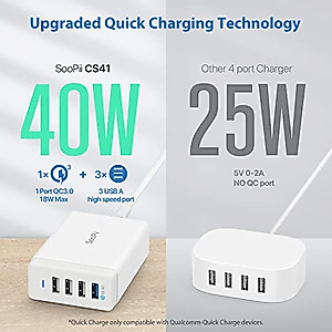 SooPii 40W USB Charging Station,4 Port USB Charger Station with One Port QC 3.0 for Multiple Devices,4 Mixed Charging Cables Included,Compatible with iPhone 14,IPad,Samsung Galaxy,Note,LG and More
