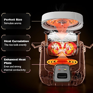 TLOG Mini Rice Cooker 2.5-Cup Uncooked(5-Cup cooked), Healthy Non-stick Coating 1.2L Small Rice Cooker for 1-3 People, Portable Travel Rice Cooker with Steam Tray, Rice Maker for Grains, White Rice, Oatmeal, Veggies